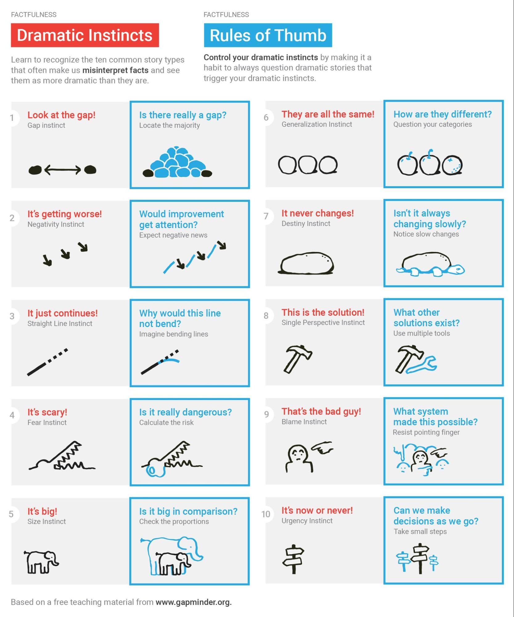Where do you live on Dollar Street? - ..STBY...